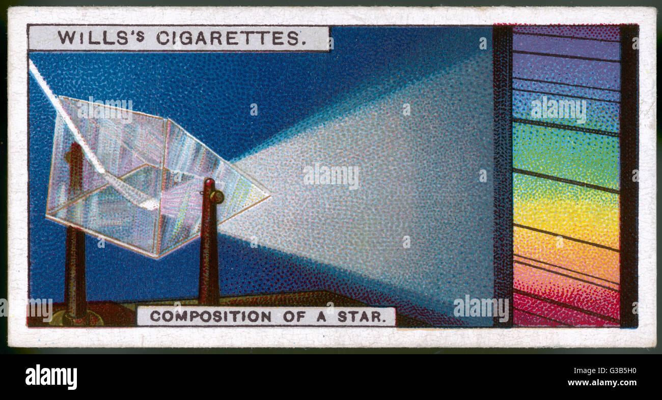 Prism spectroscope hi-res stock photography and images - Alamy