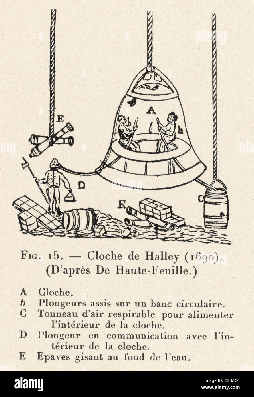 Halleys bell hi-res stock photography and images - Alamy