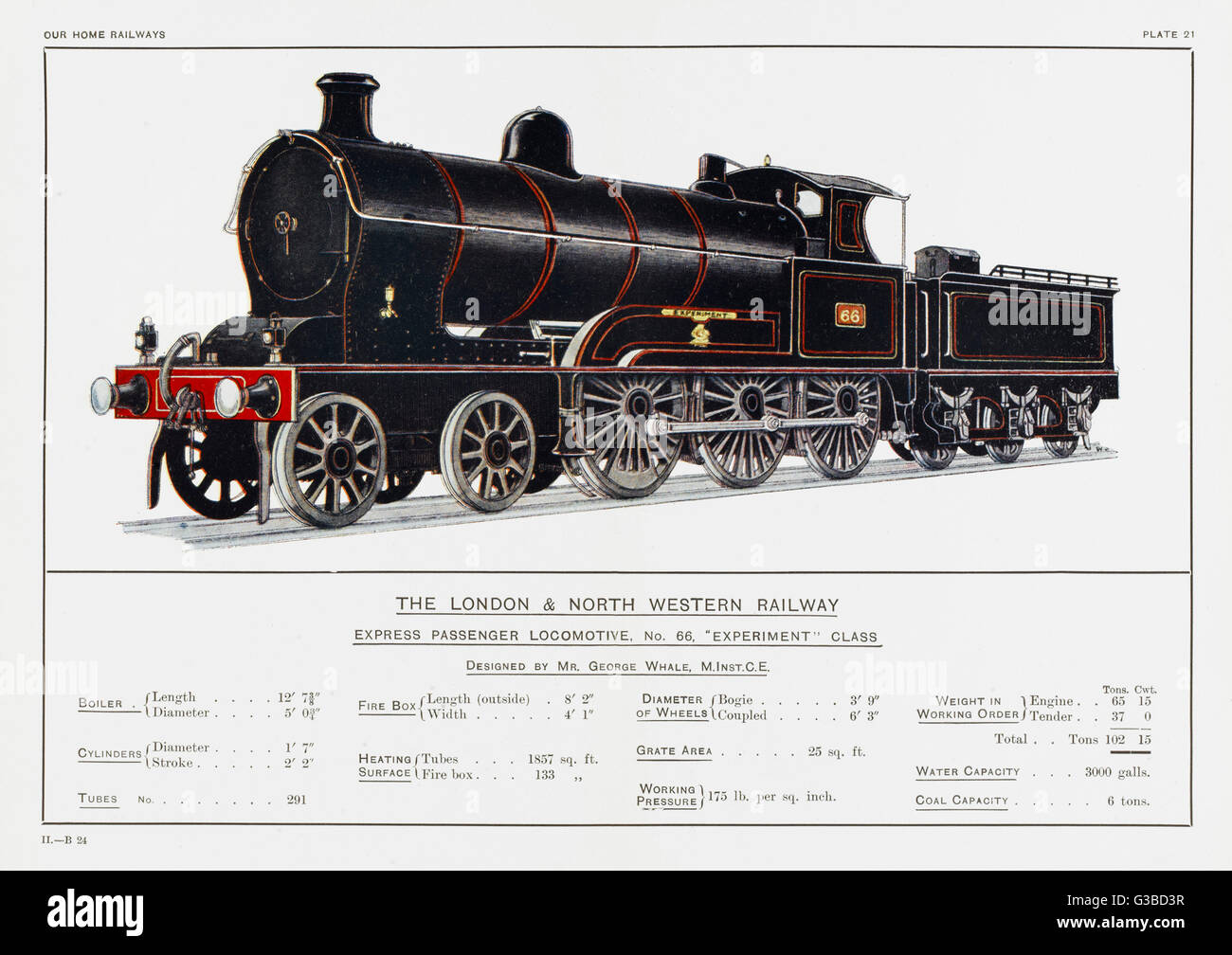 London and North Western Railway 'Experiment' locomotive Stock Photo ...