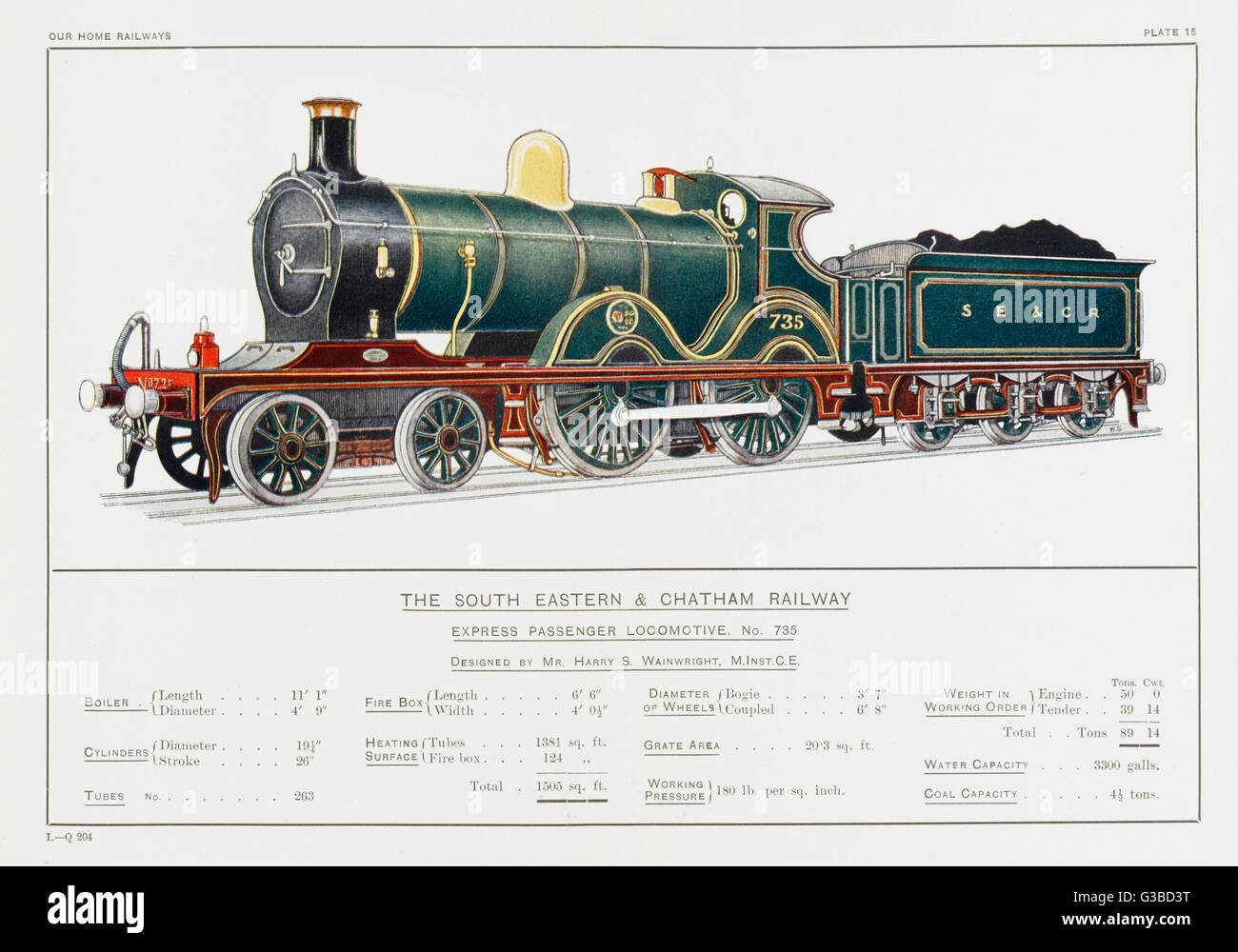 South Eastern Railway High Resolution Stock Photography and Images - Alamy