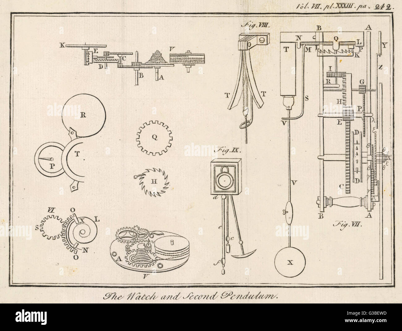 Pendulum Clock Parts Diagram
