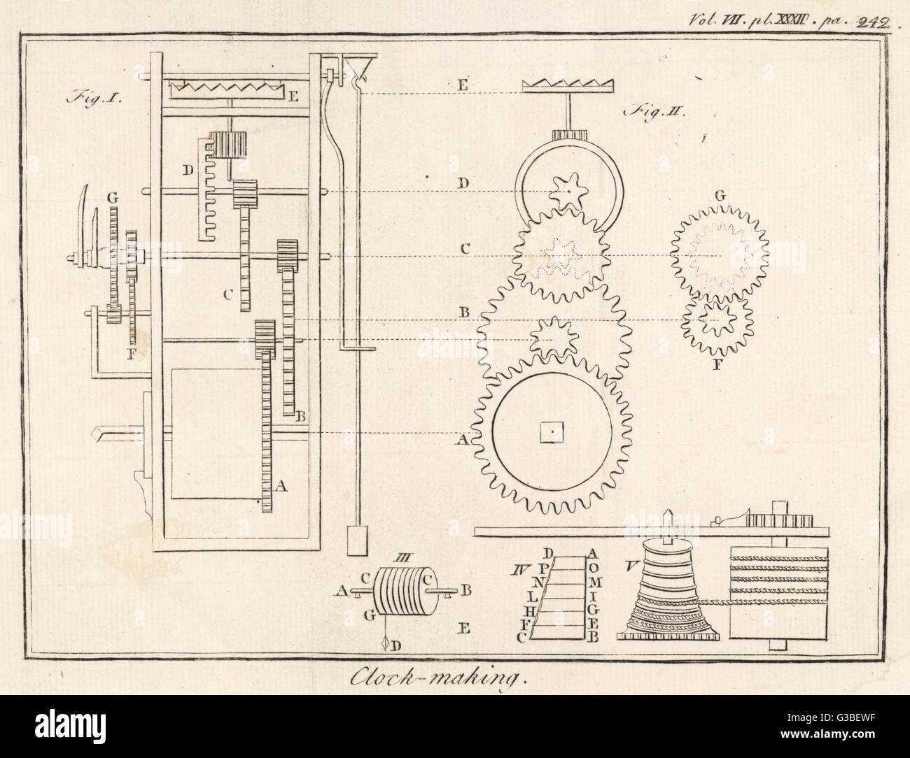 Diagram Of Clock Workings High Resolution Stock Photography and Images ...