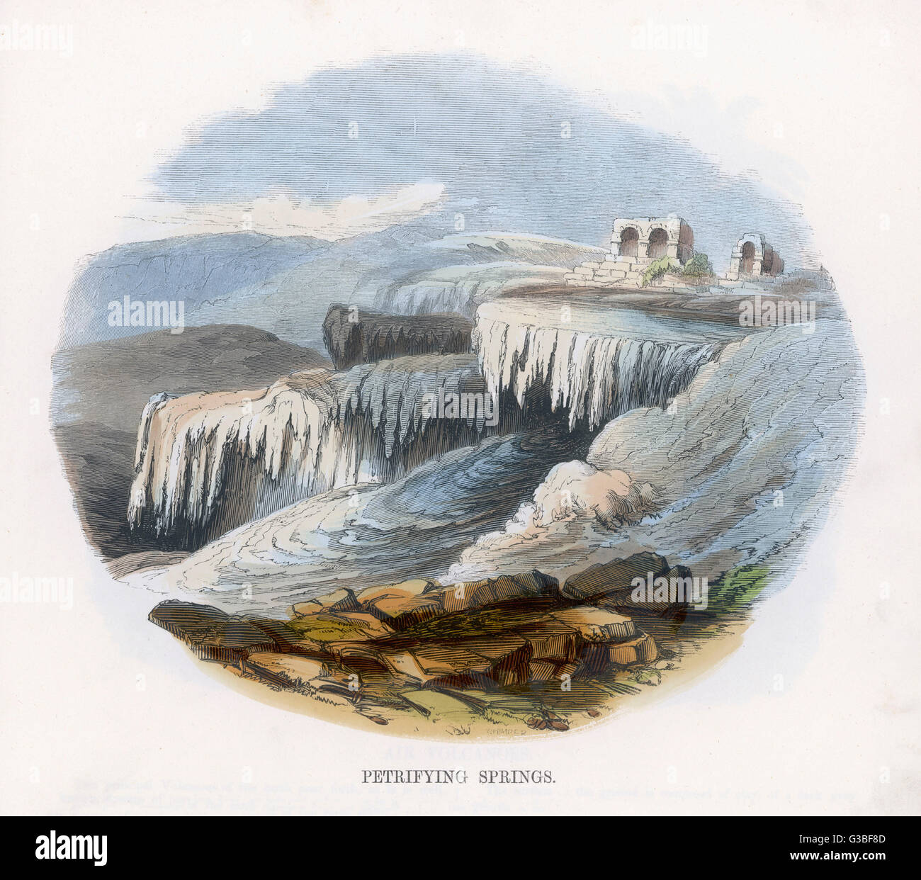 Petrifying springs hi-res stock photography and images - Alamy