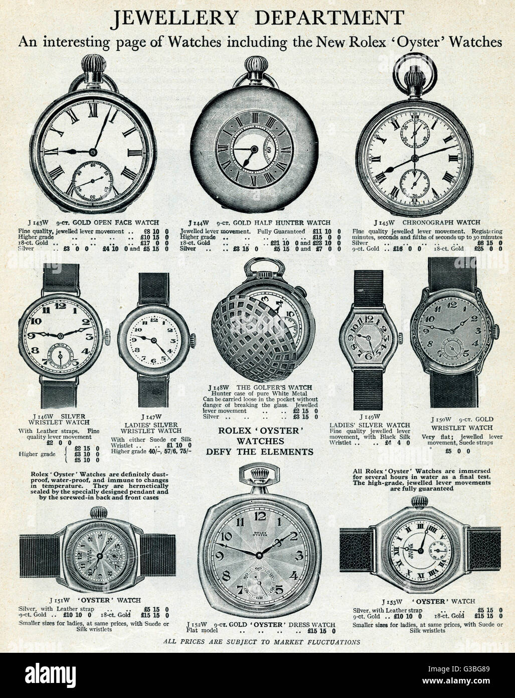 Pocket watch faces hi-res stock photography and images - Alamy