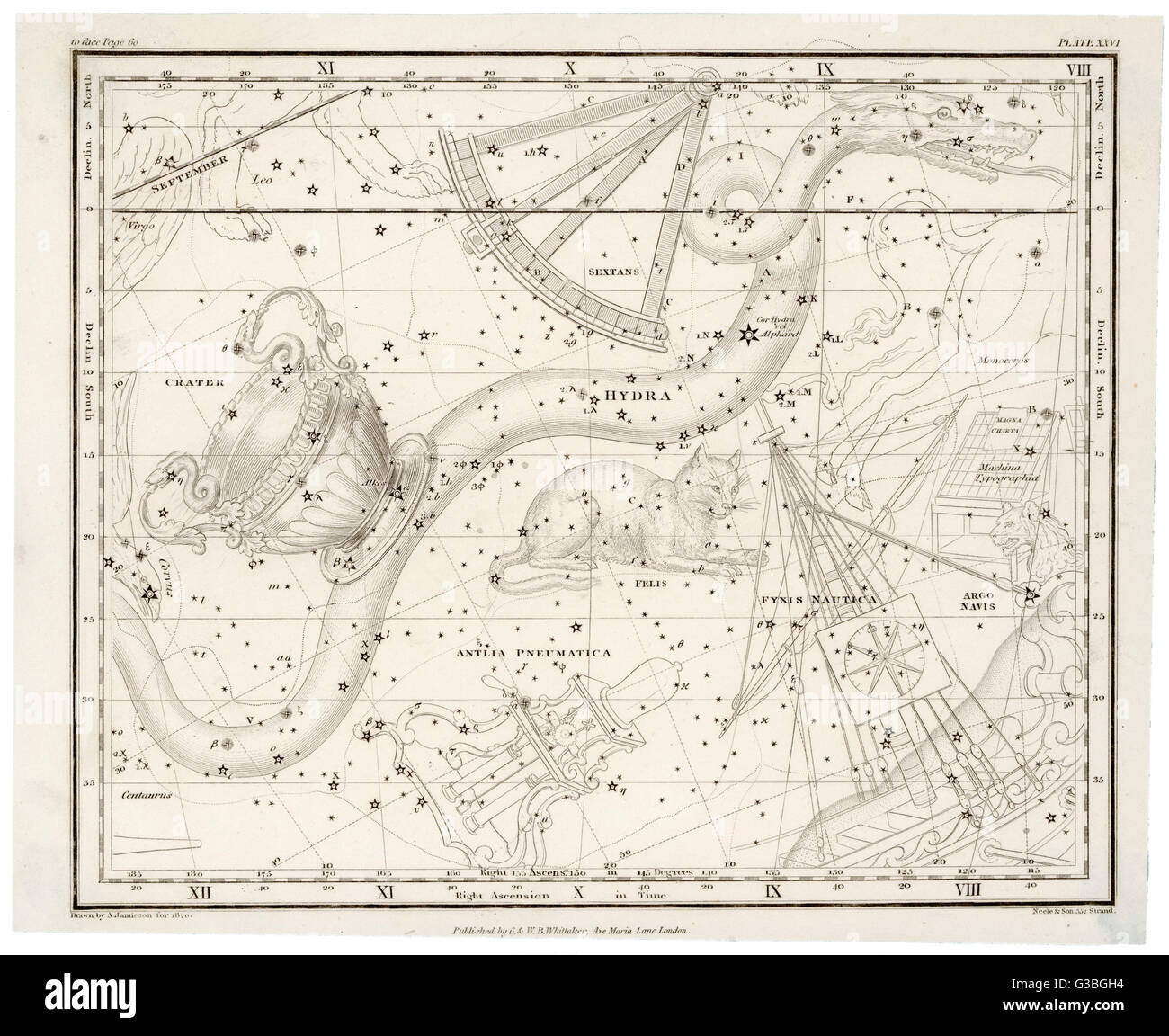 WHITTAKER STAR MAP 26 Stock Photo - Alamy