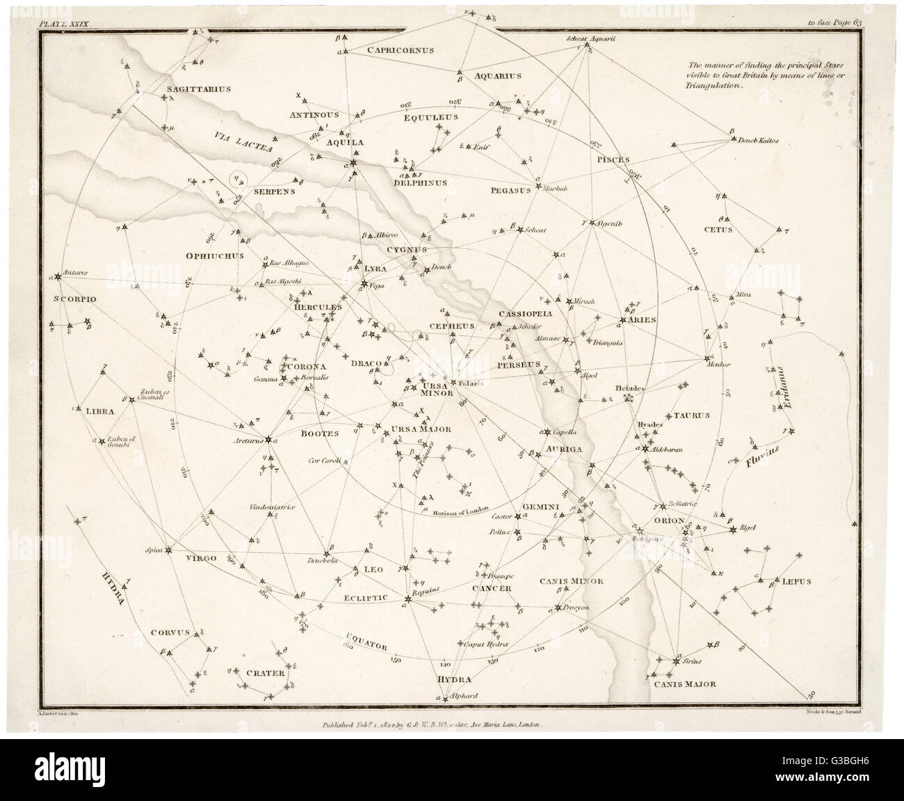 WHITTAKER STAR MAP 29 Stock Photo - Alamy