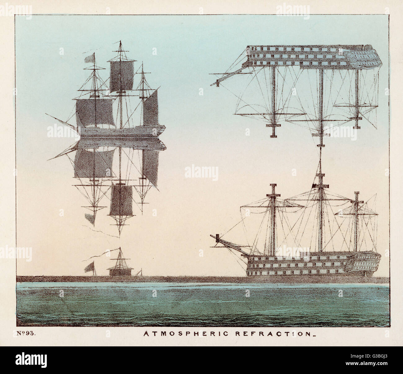 Atmospheric refraction hi-res stock photography and images - Alamy