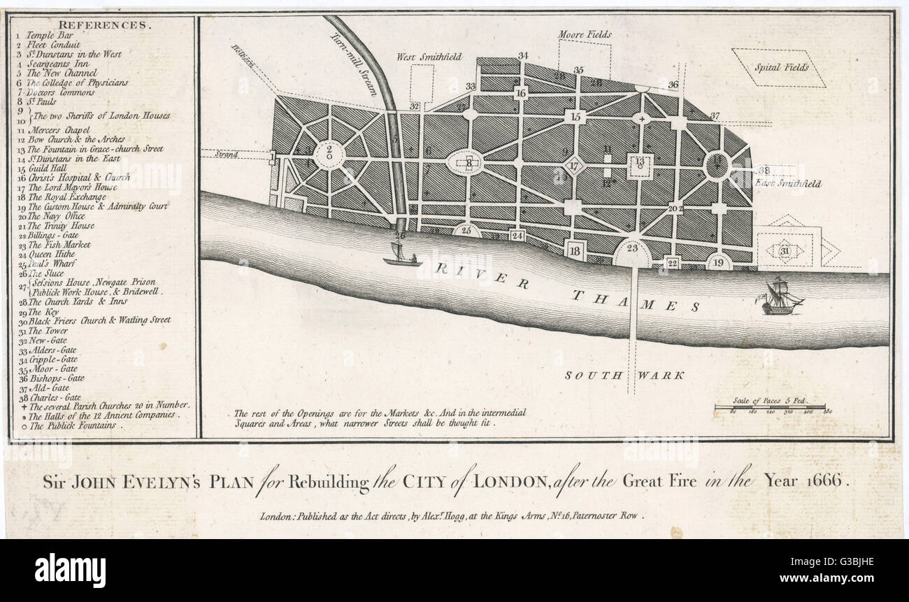 Evelyn's plan for rebuilding London after the Great Fire - proposing a ...