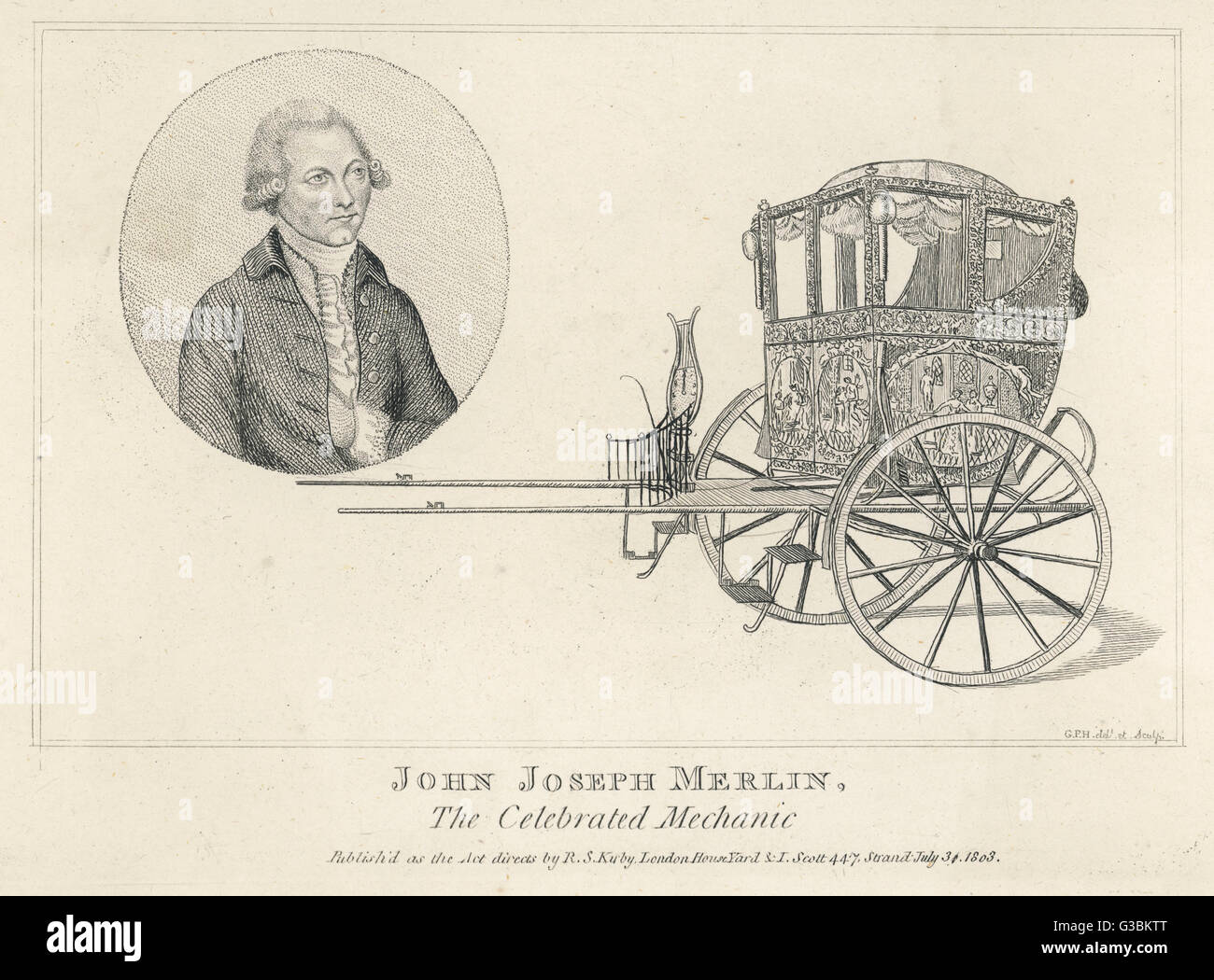 JOHN JOSEPH MERLIN Stock Photo - Alamy