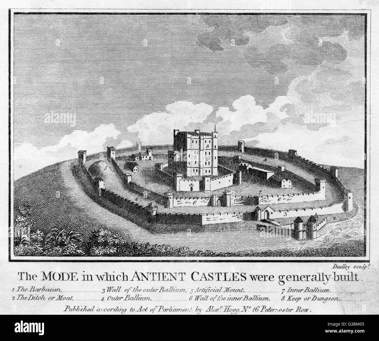 Medieval buildings Black and White Stock Photos & Images - Alamy