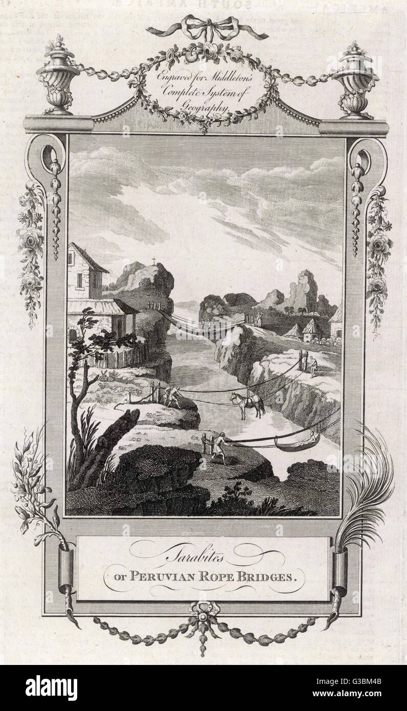 Types of bridges hi-res stock photography and images - Alamy