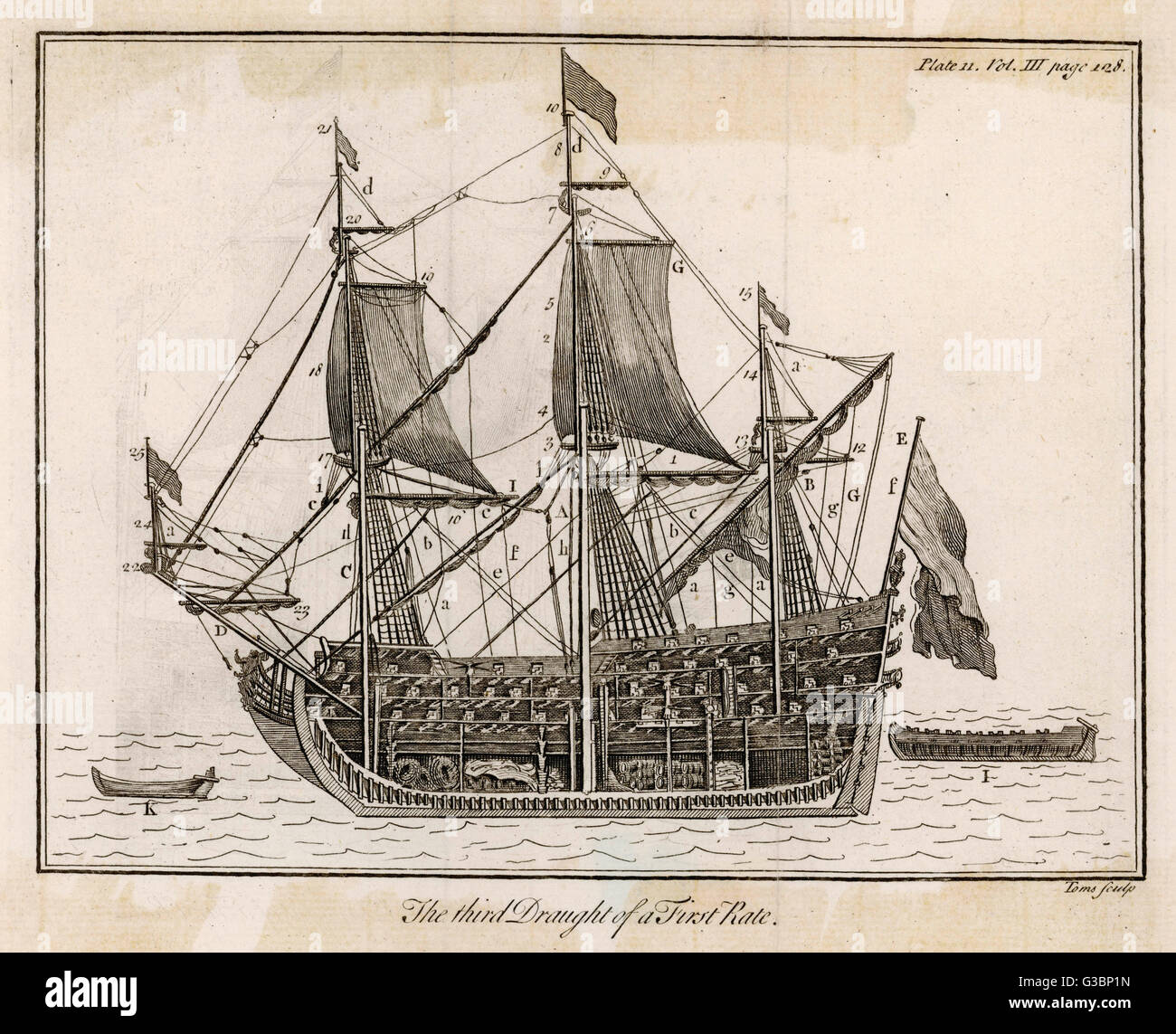 Warship masts hi-res stock photography and images - Alamy