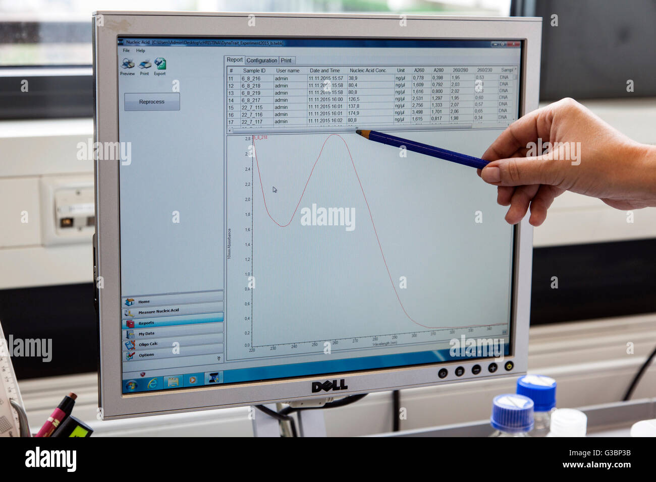 Human evolution laboratory hi-res stock photography and images - Alamy