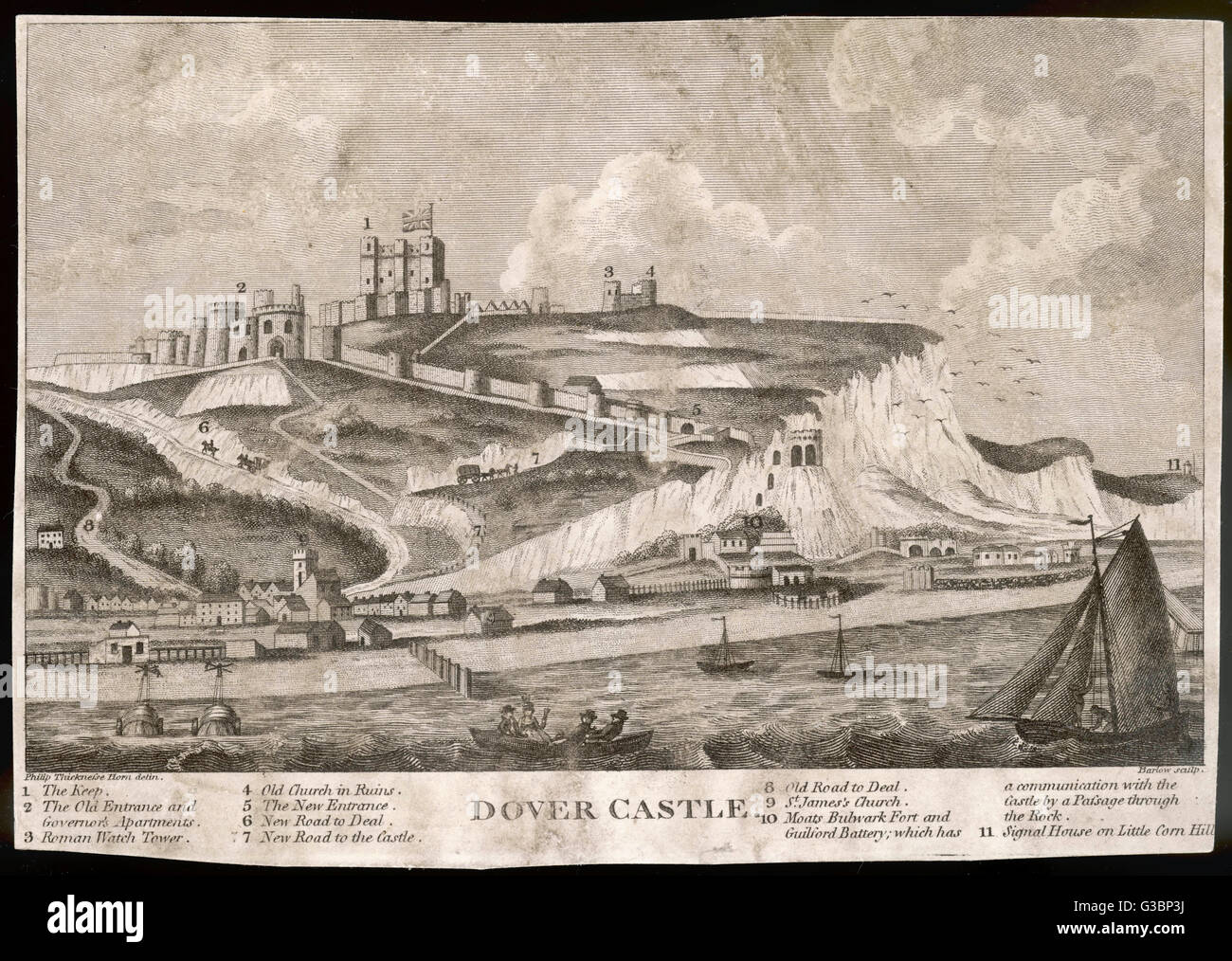 Environs key marking out hi-res stock photography and images - Alamy