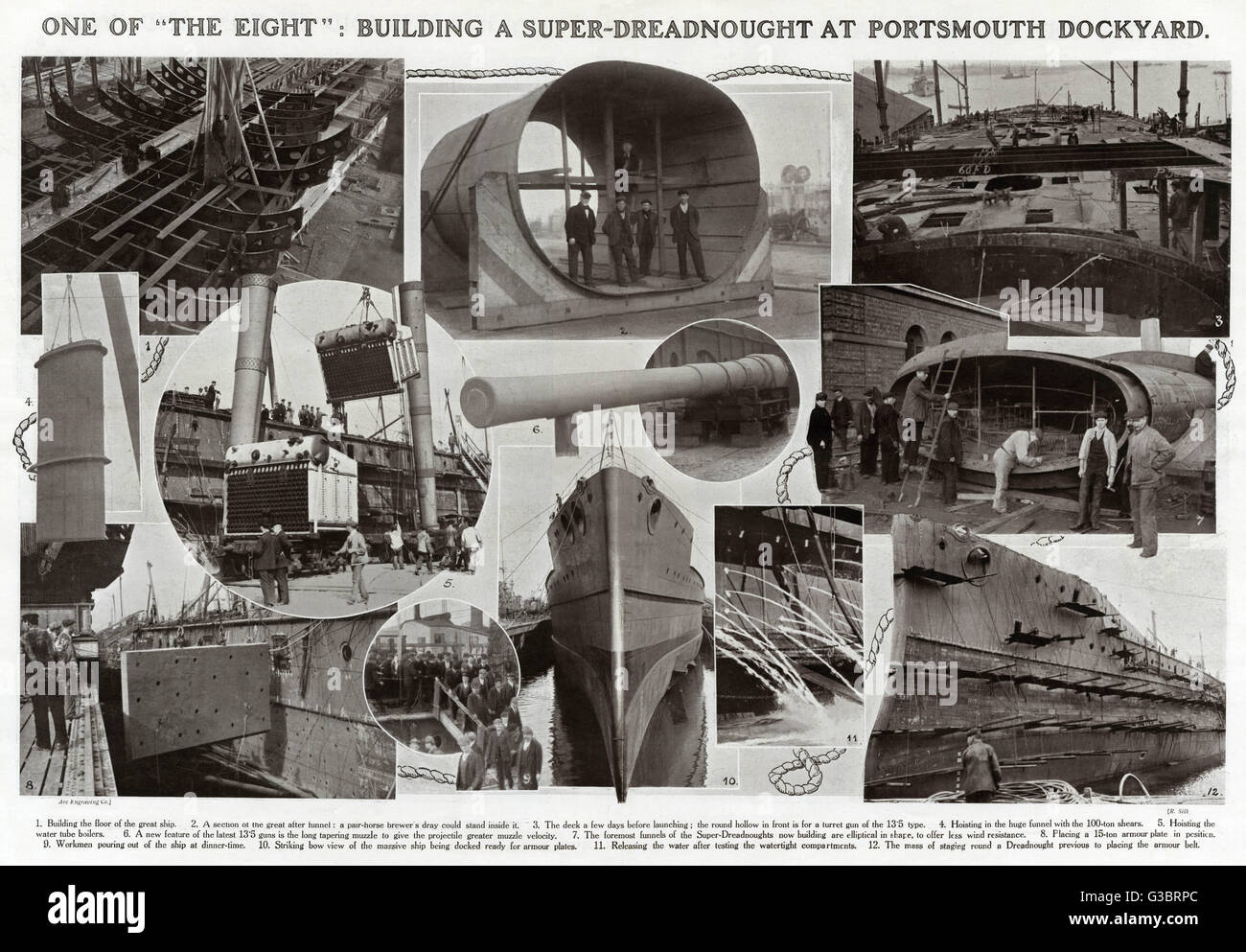 Building of the battleship Dreadnought 1909 Stock Photo - Alamy