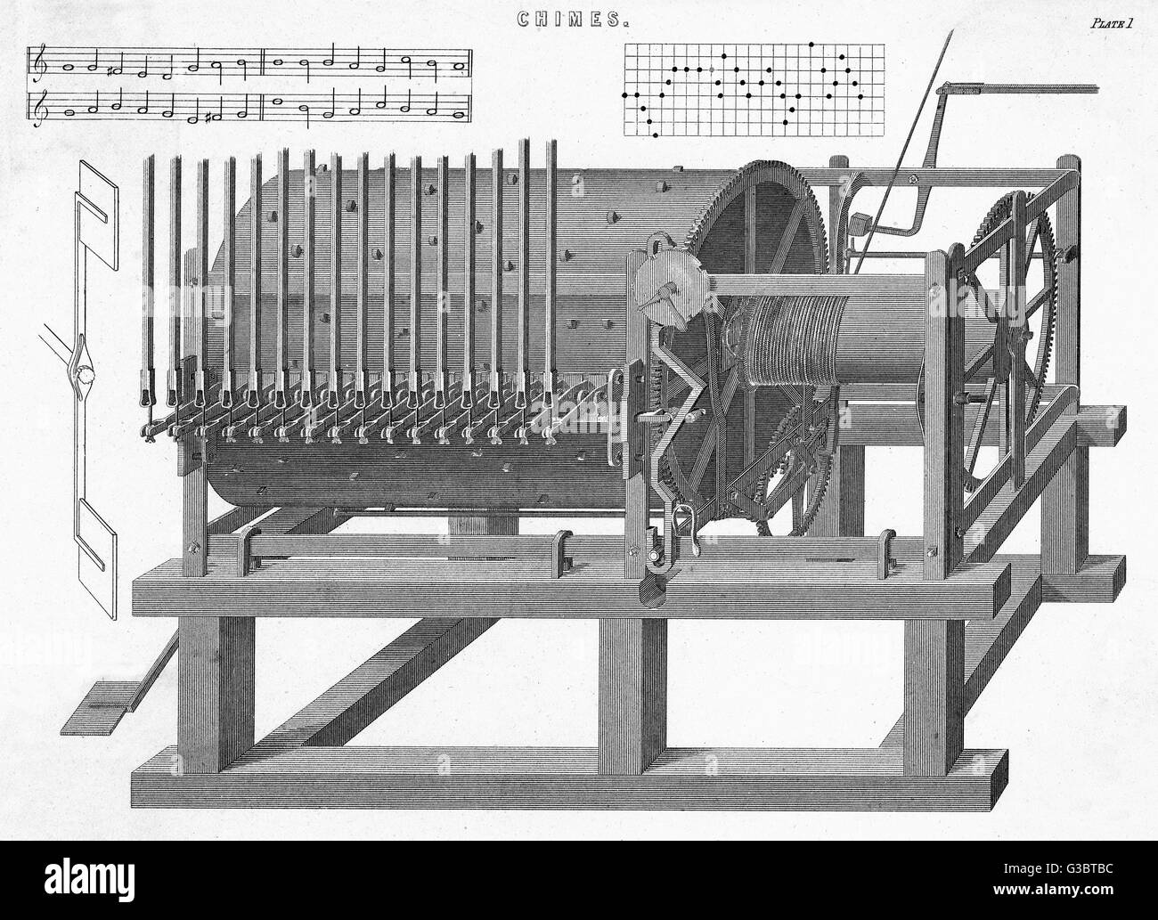 Miniature machine hi-res stock photography and images - Alamy