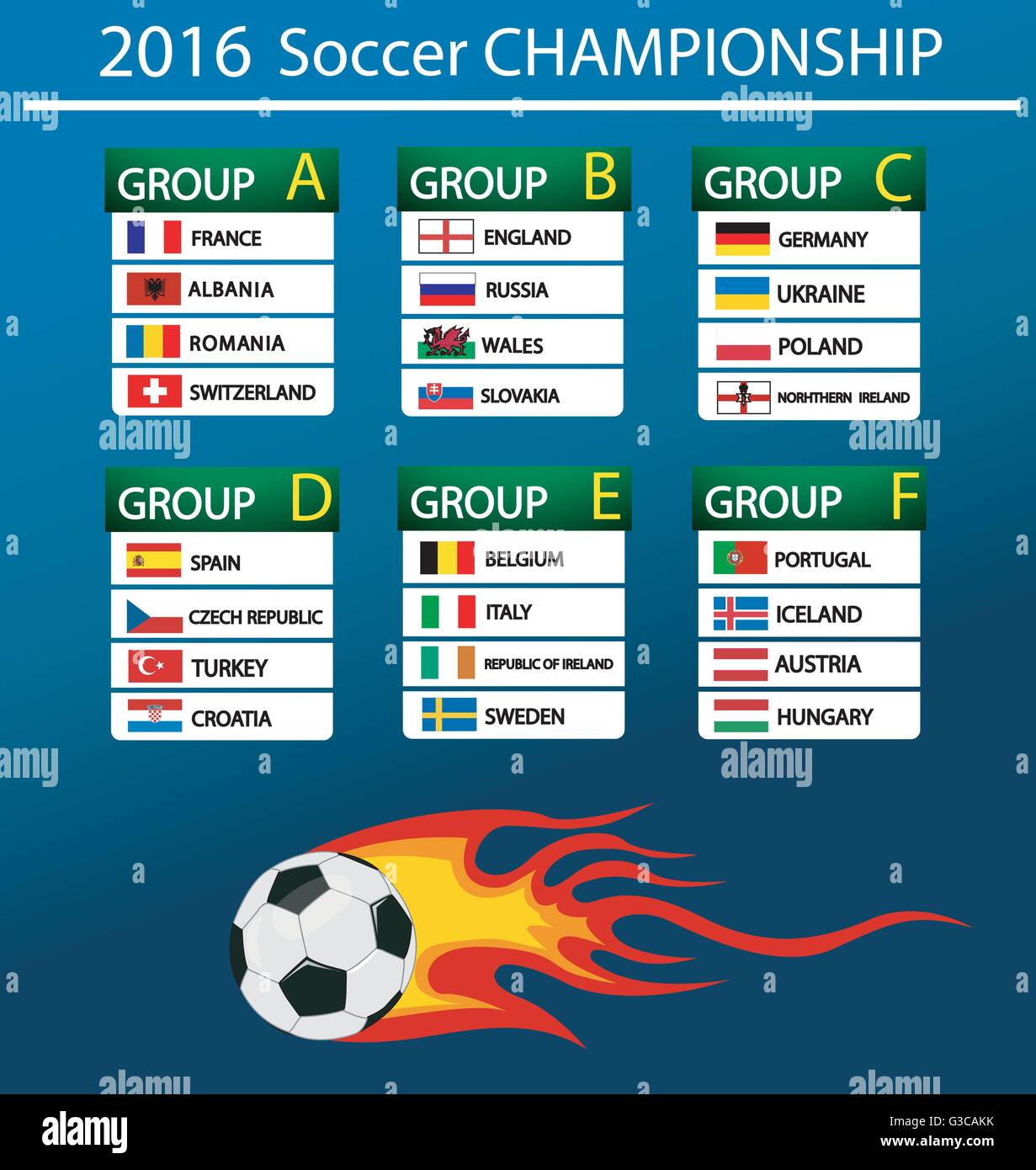 Euro 2016 portugal Stock Vector Images - Alamy