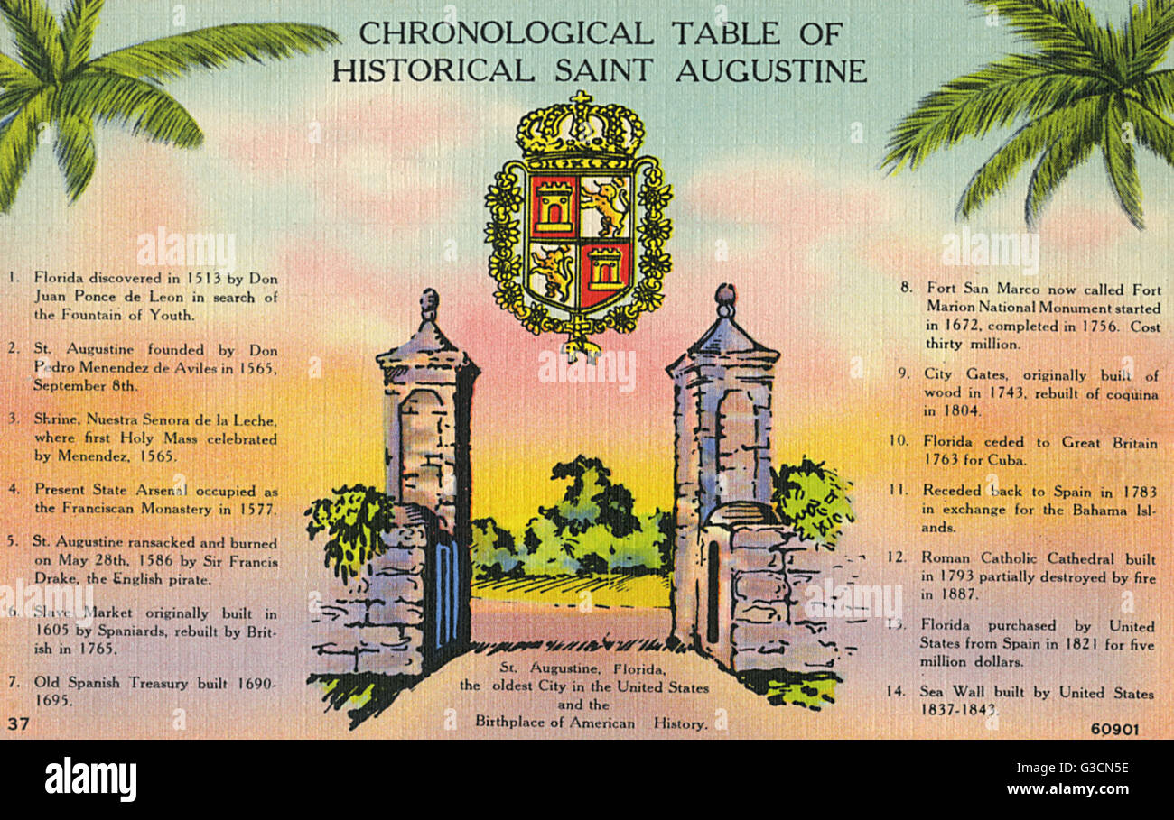 Saint augustine florida 16th century High Resolution Stock Photography ...