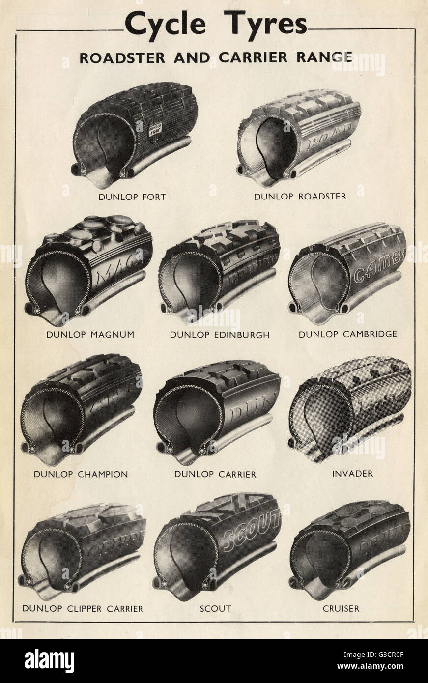 Cycle Tyres - Dunlop - Roadster and Carrier Range Stock Photo - Alamy