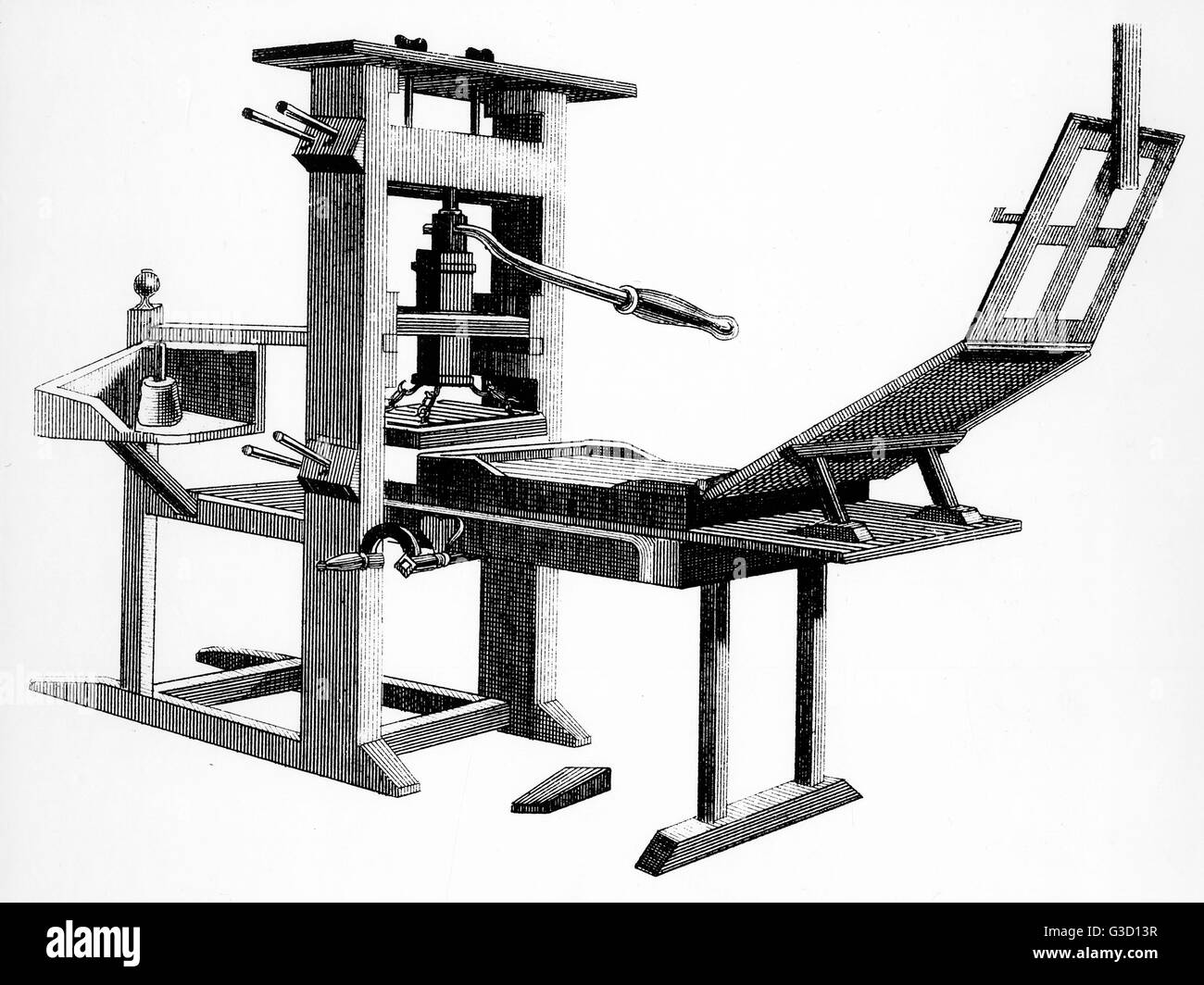 Common printing press, 1811 Stock Photo - Alamy
