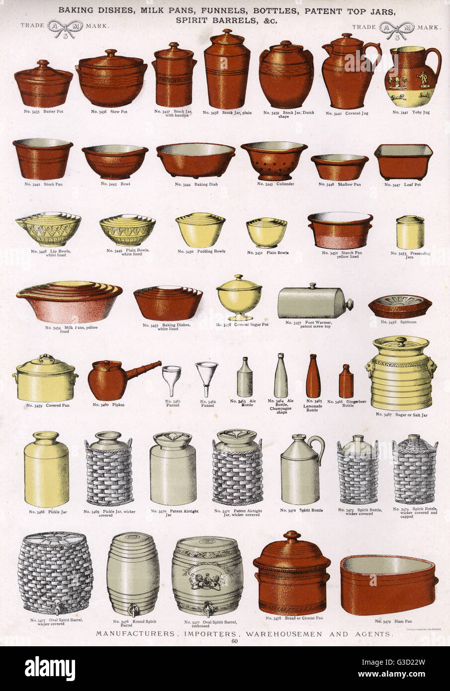 Dishes, Pans, Funnels, Bottles, Jars, Barrels, Plate 60 Stock Photo - Alamy