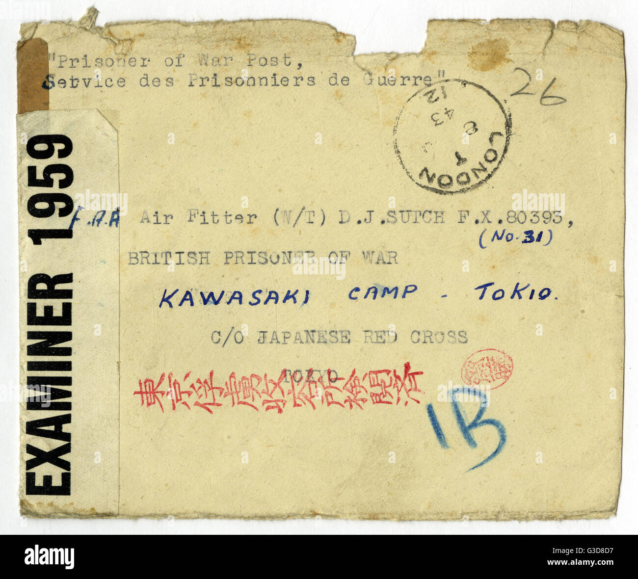 Japanese Forces British Pows