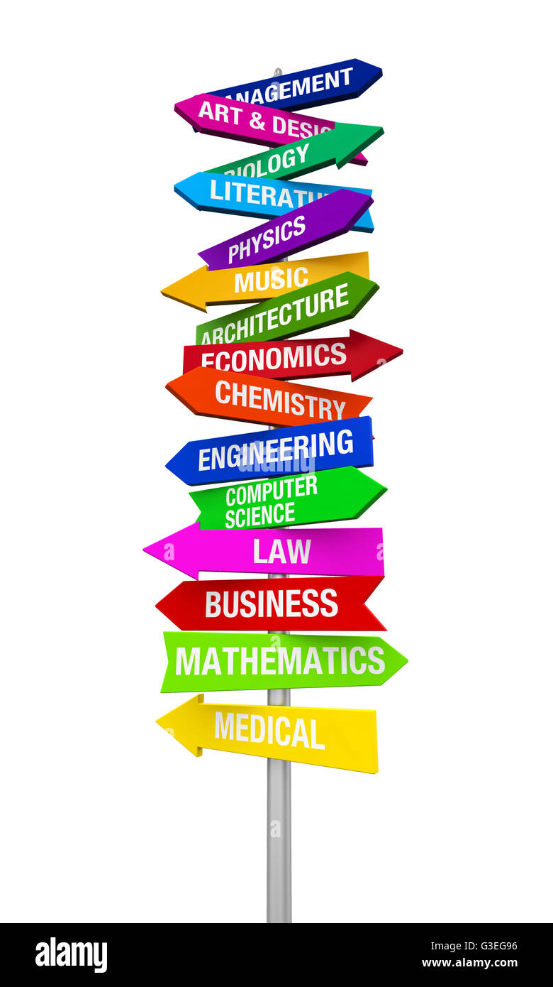 Campus directional sign hi-res stock photography and images - Alamy