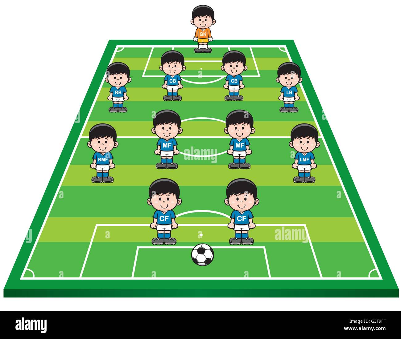 Vector Illustration of soccer strategy Stock Vector Image & Art - Alamy