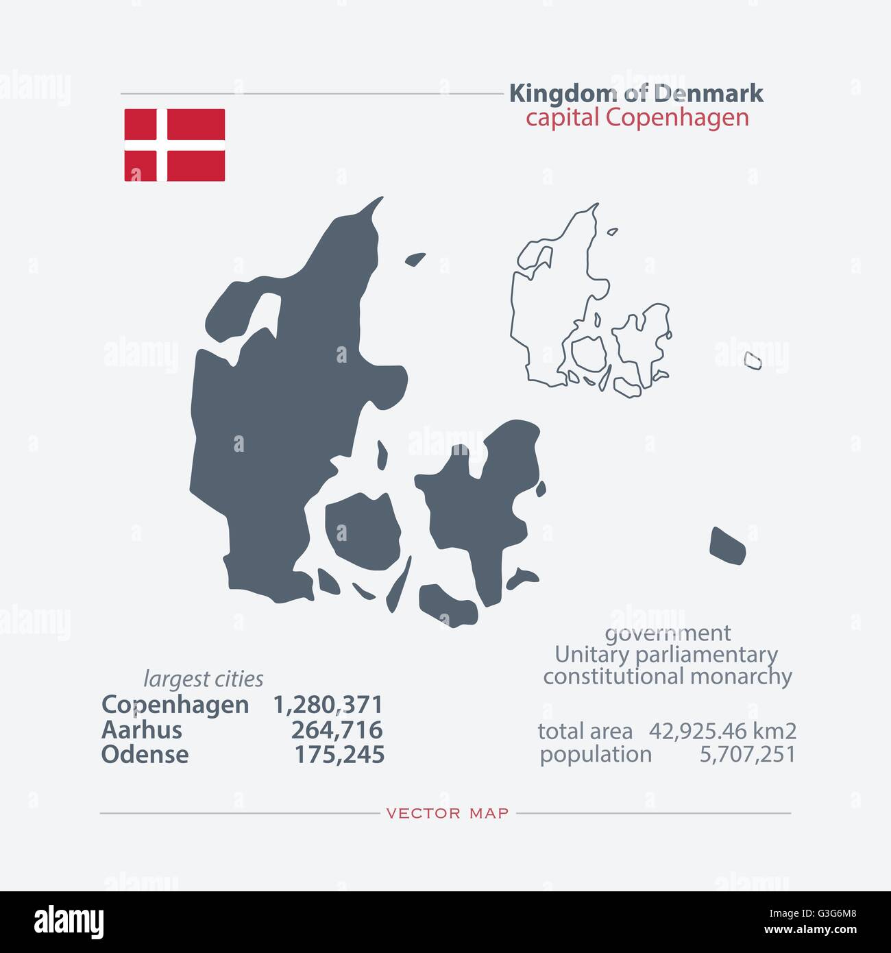 Kingdom of Denmark isolated maps and official flag icon. vector Danish ...