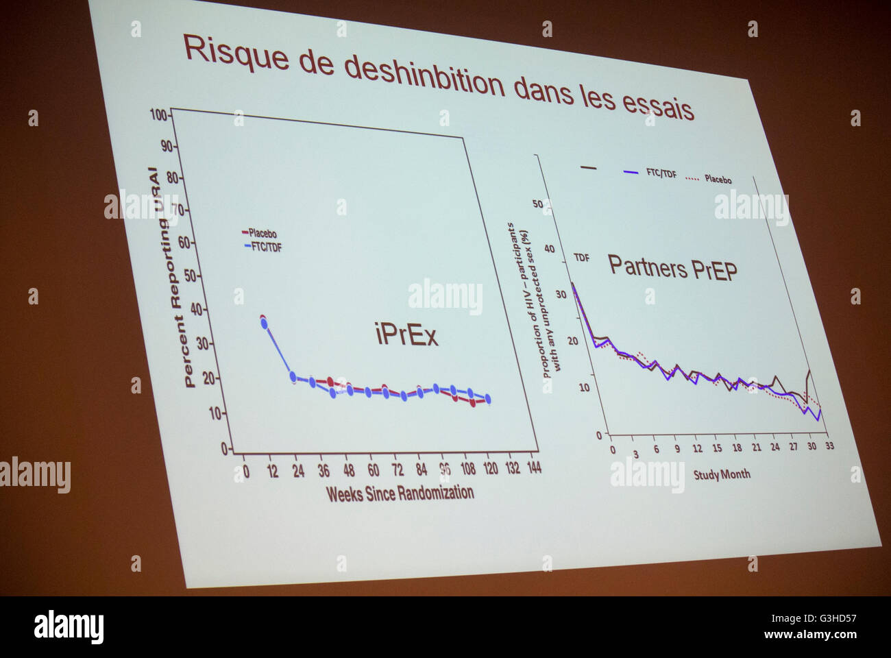 Paris, France, French AIDS HIV Study Slide Presentation at National ...
