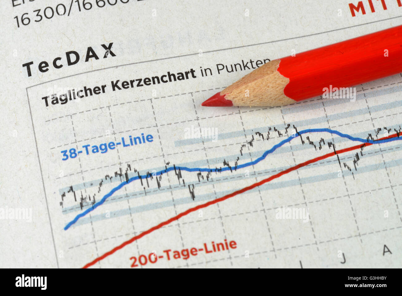 Aktienmarkt hi-res stock photography and images - Alamy