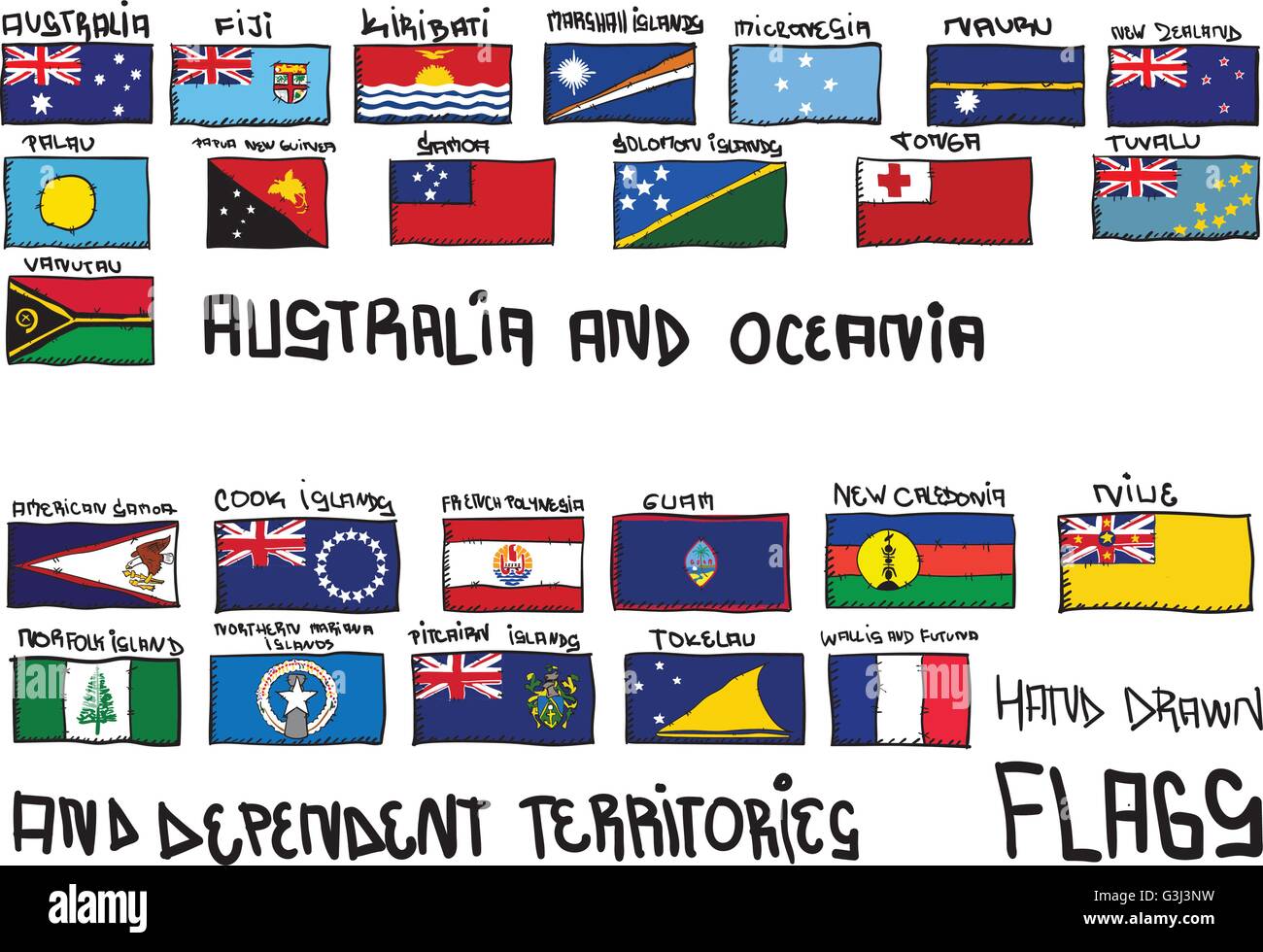 Australia, new zealand and fiji Stock Vector Images - Alamy