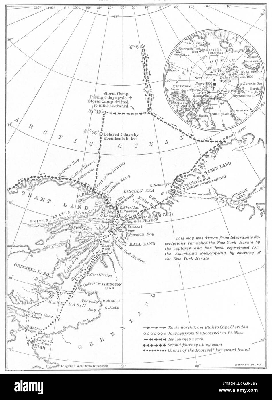 Robert Peary Timeline