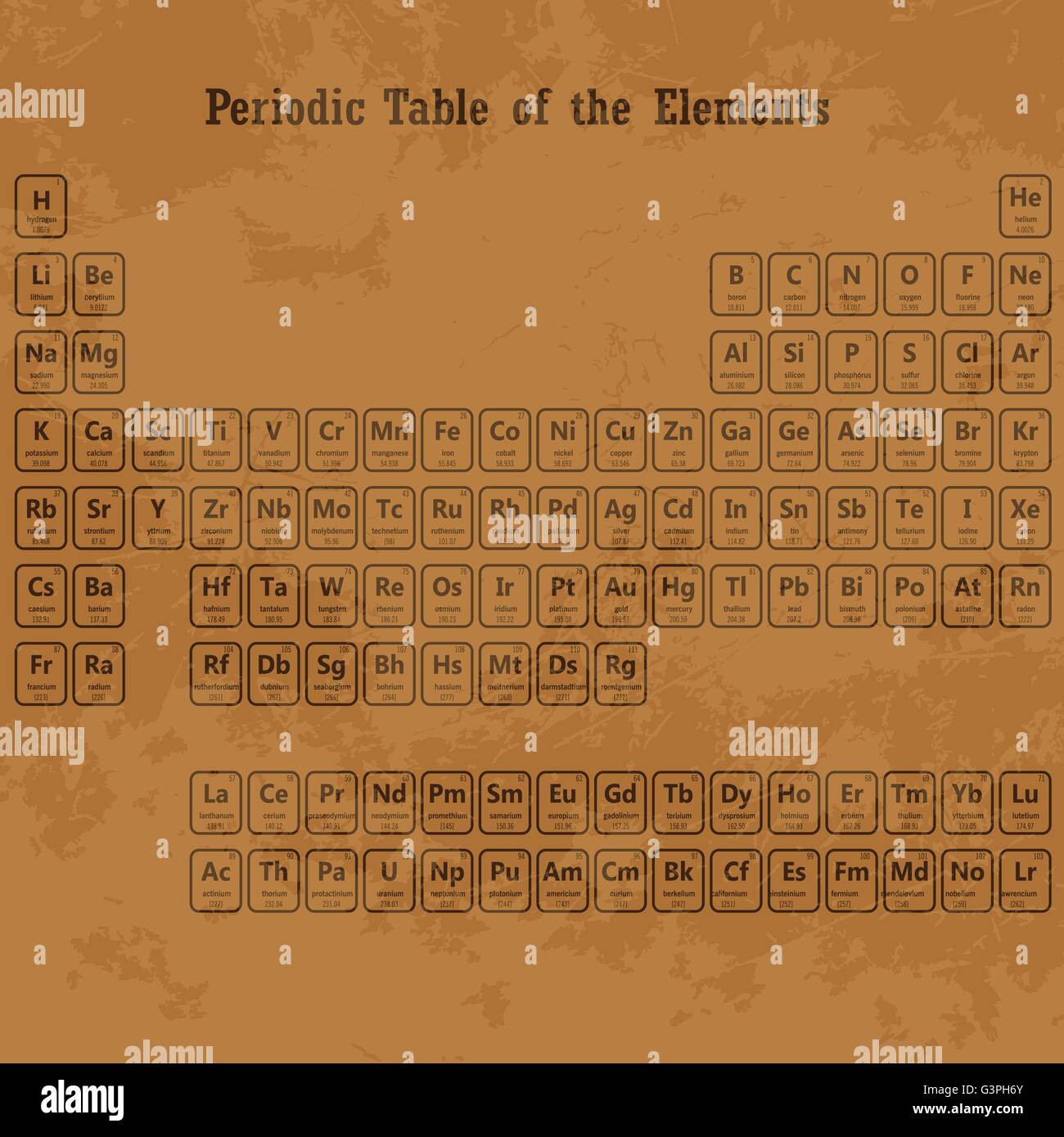 Periodic Table of the Elements Stock Vector Image & Art - Alamy