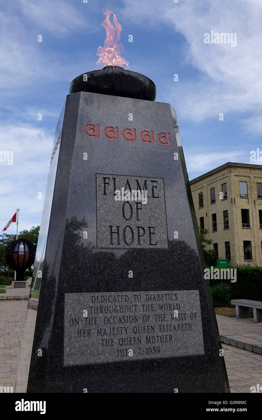 Diabetes Flame Of Hope At Dr Banting's House Now A Museum To Insulin In ...