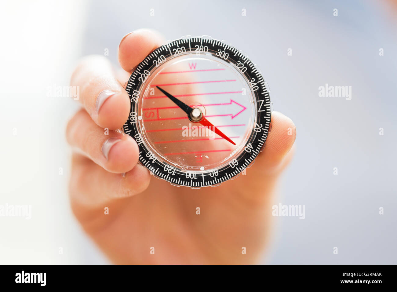 Compass showing direction hi-res stock photography and images - Alamy