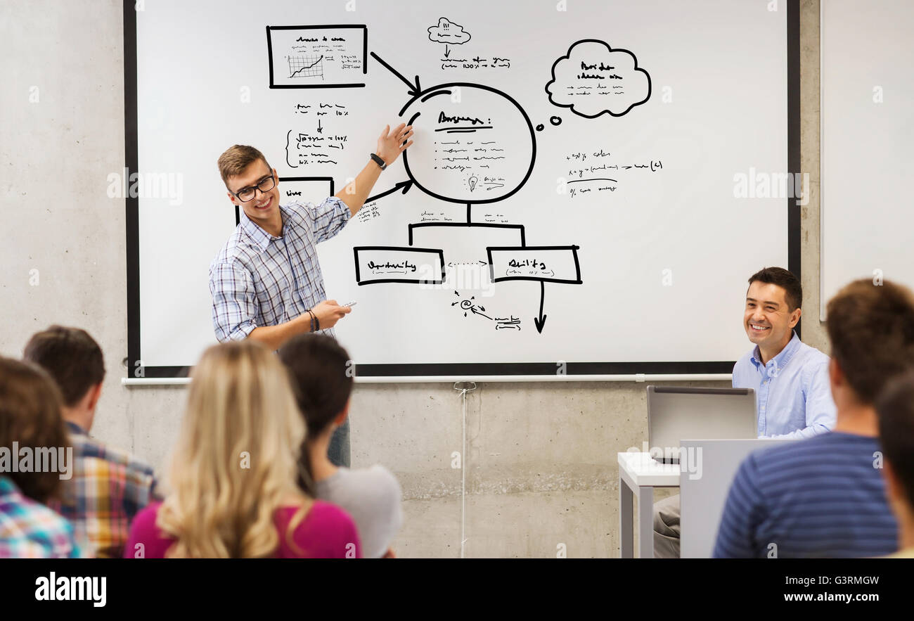 Teacher pointing whiteboard hi-res stock photography and images - Alamy