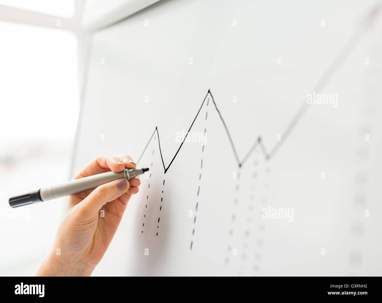 close up of hand drawing graph on flip chart Stock Photo - Alamy