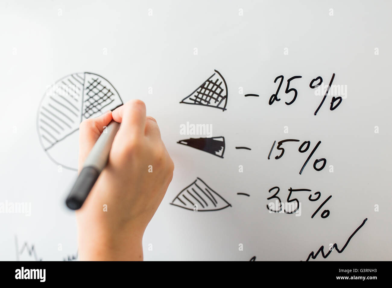 Hand and pie chart hi-res stock photography and images - Alamy