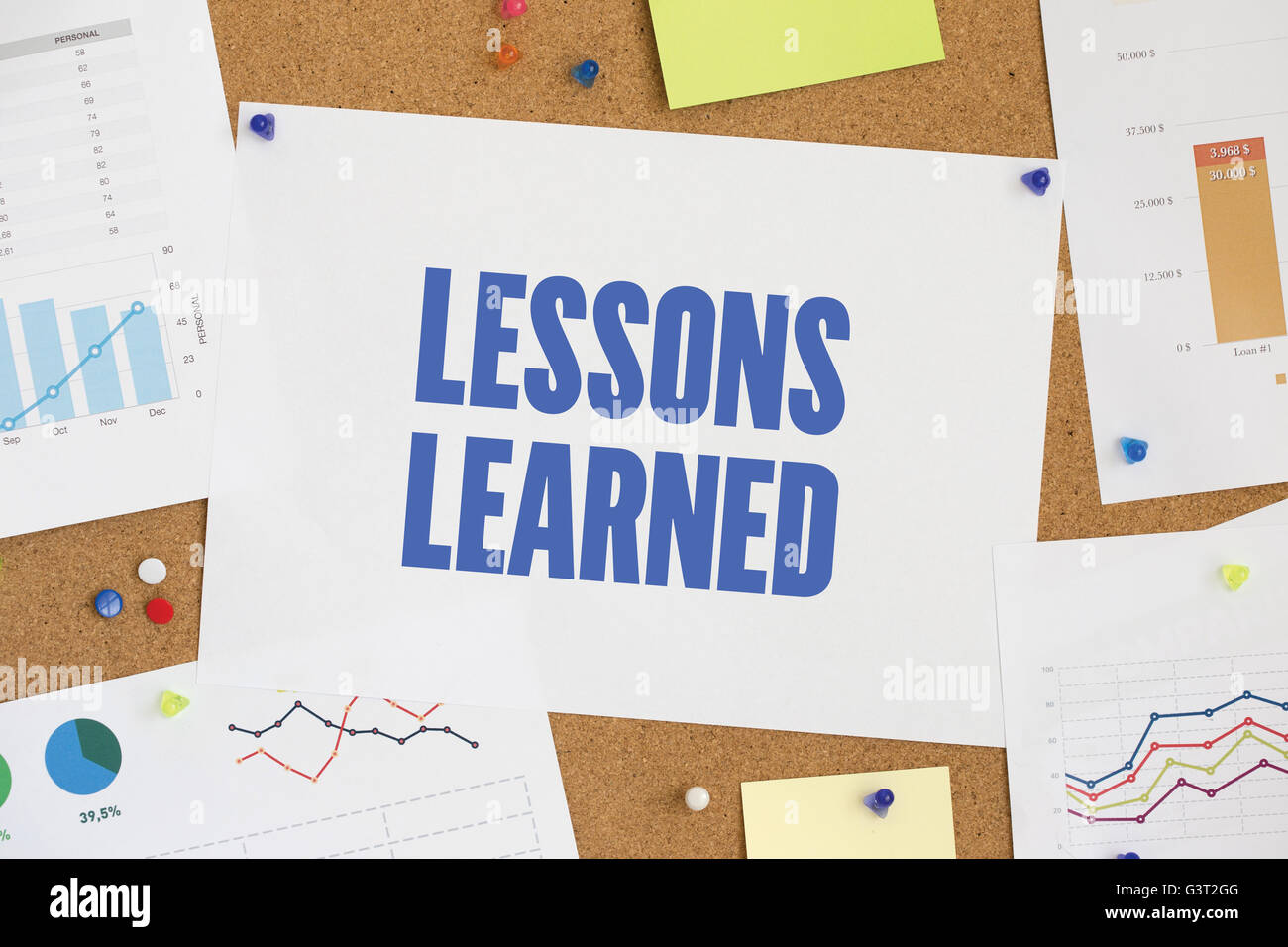 CHART BUSINESS GRAPH RESULT COMPANY LESSONS LEARNED CONCEPT Stock Photo ...