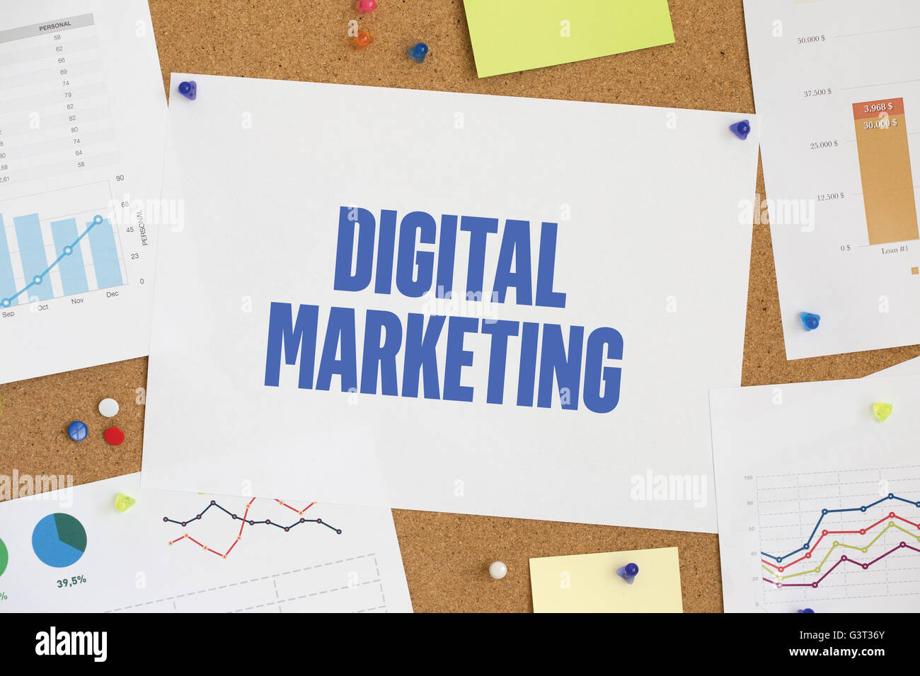 Charts and Graphs Showing the Results with DIGITAL MARKETING word ...
