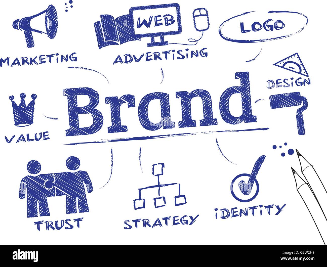 Brand marketing strategy commercial Stock Vector Images - Alamy