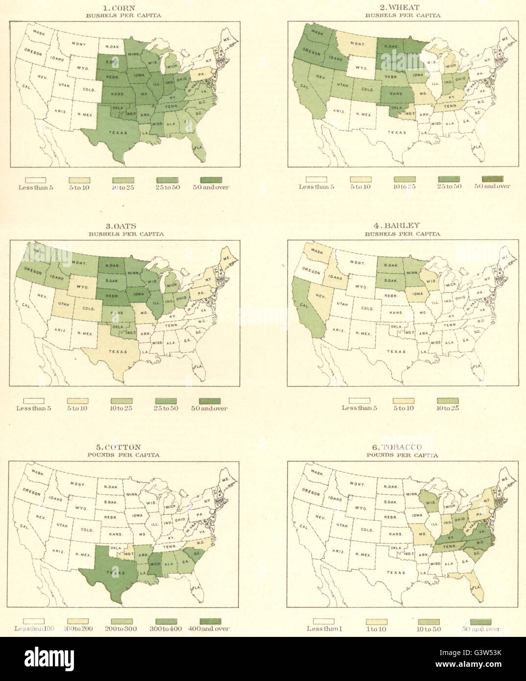 USA: Crop production ; Corn Wheat Oats Barley Cotton Tobacco, 1900 ...