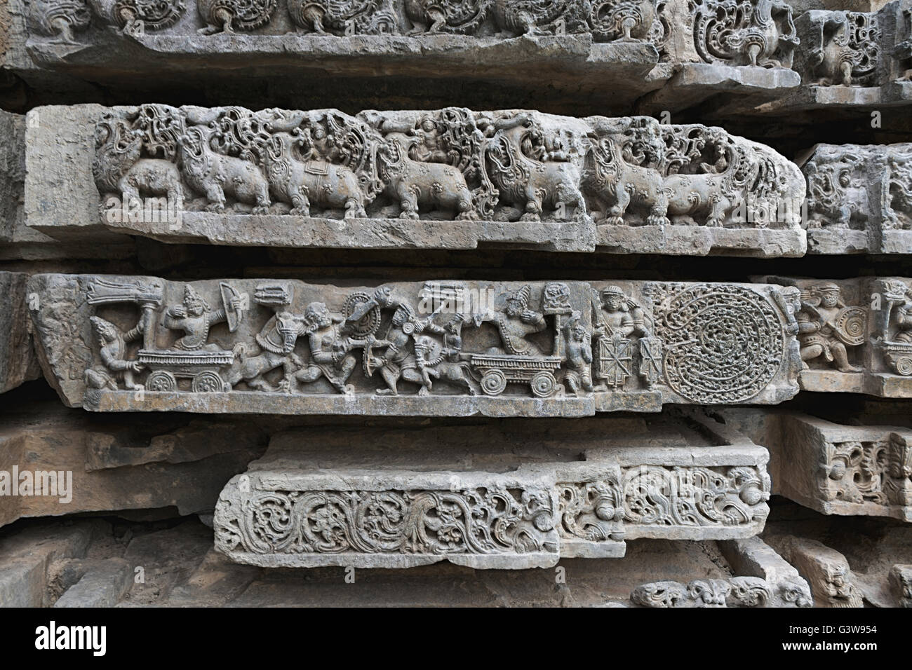 Episode from Mahabharata. (from left) Karna-Arjuna war, Abhimanyu ...