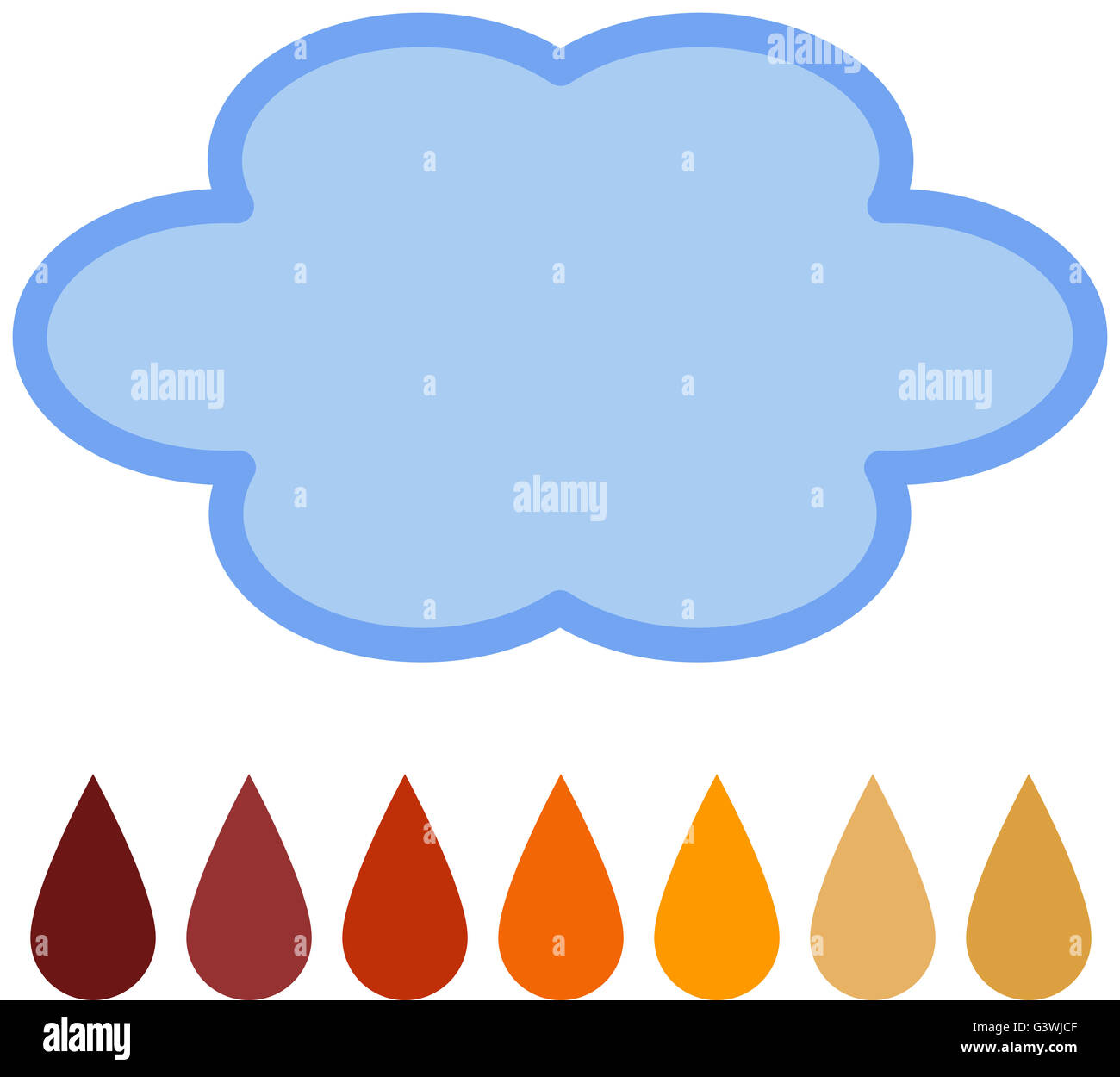 Acid Rain - Rain drops of different colours, through the acid PH ...
