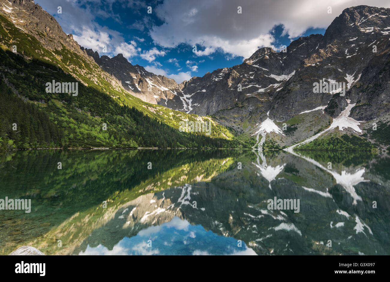 mirror reflection of mountains peaks in alpine lake surface with ...