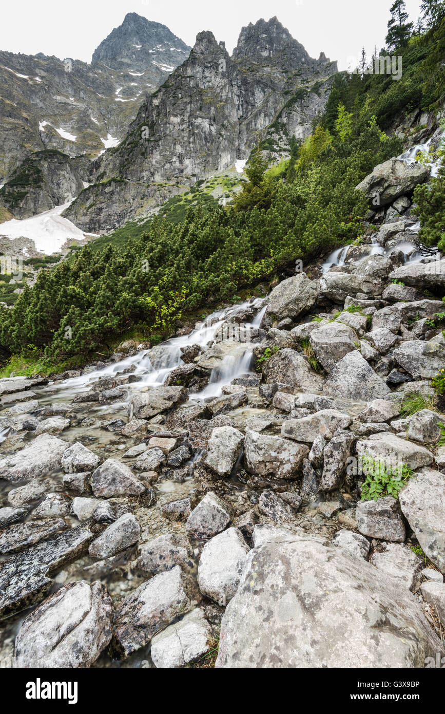 Top view fast flowing waterfall hi-res stock photography and images - Alamy