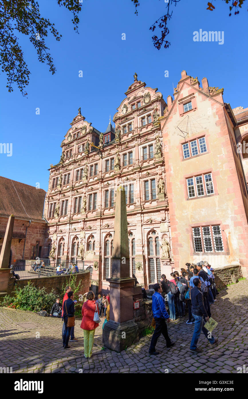 Heidelberg castle courtyard hi-res stock photography and images - Alamy