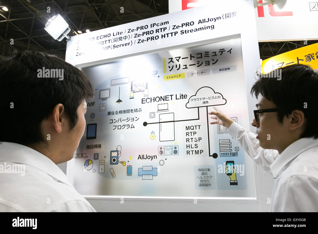 Echonet hi-res stock photography and images - Alamy