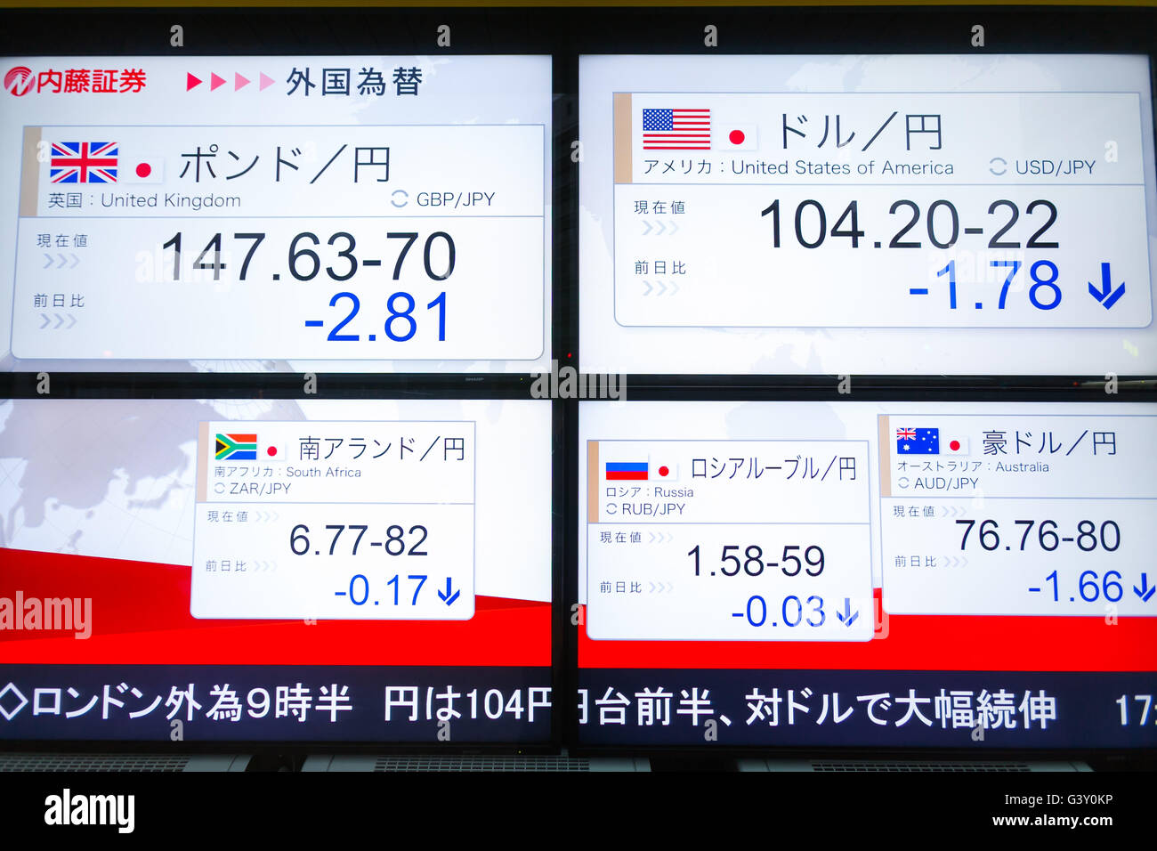 Tokyo, Japan. 16th June, 2016. An electronic stock board displays the ...